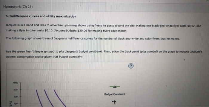Solved Homework (Ch 21) 6. Indifference curves and utility | Chegg.com
