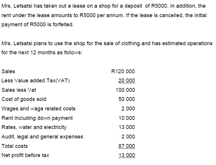 Solved In the figures no provision has been made for the | Chegg.com