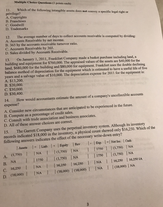 Solved Multiple Choice Questions (2 points each) Which of | Chegg.com