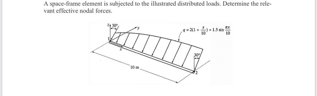 Solved A space-frame element is subjected to the illustrated | Chegg.com