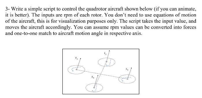 Solved You have to write a script to visualize the motion. | Chegg.com