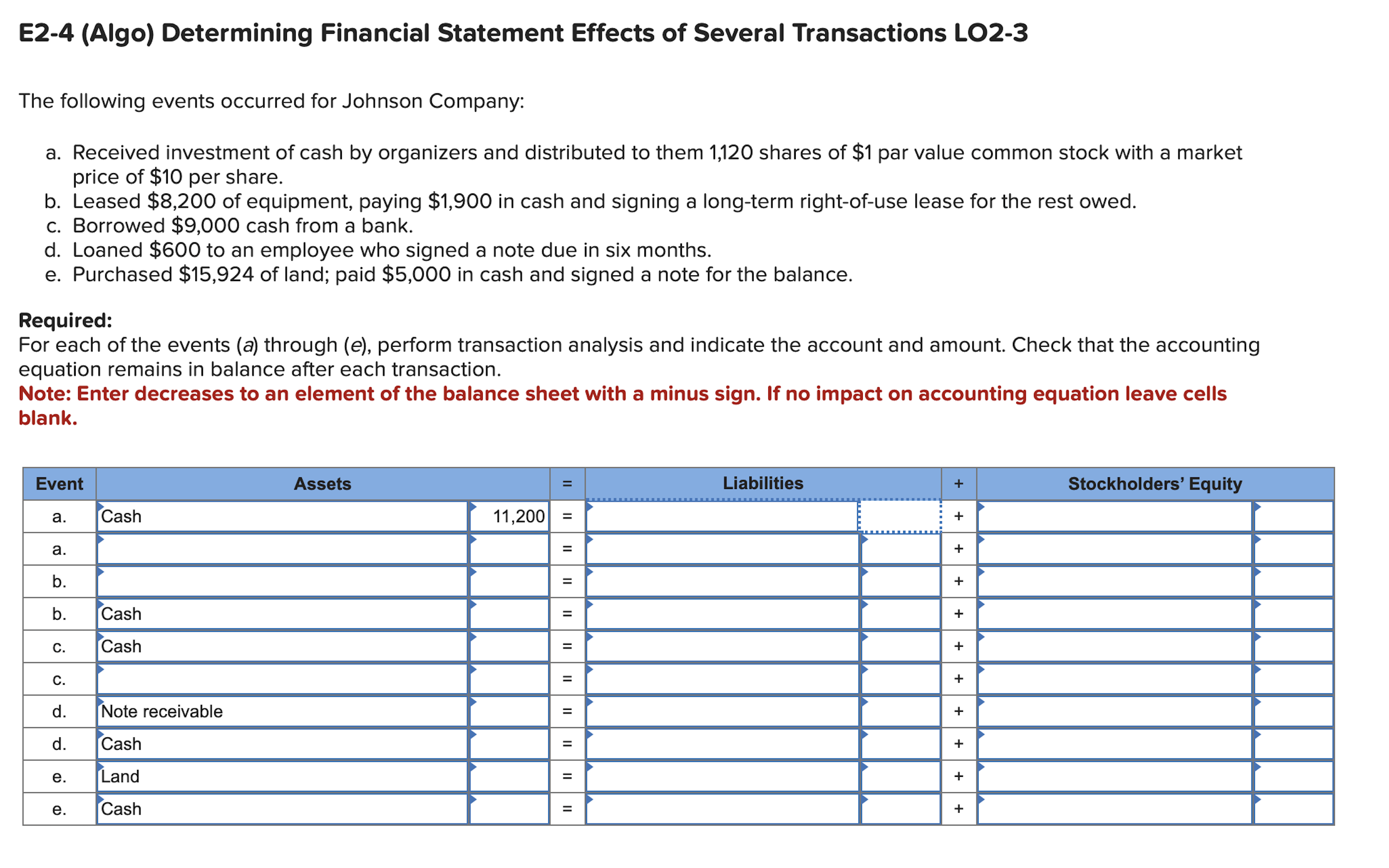 Solved E2-4 (Algo) Determining Financial Statement Effects | Chegg.com