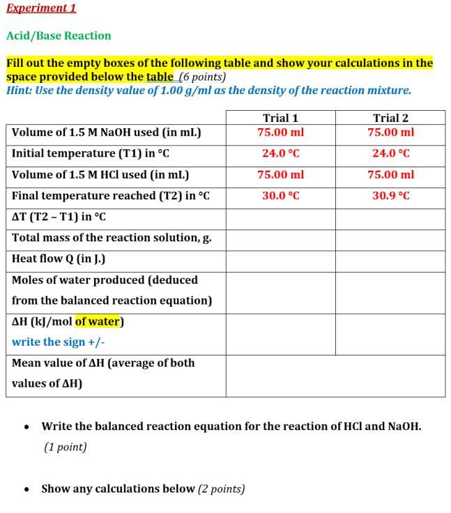 Solved Experiment 1 Acid/Base Reaction Fill out the empty | Chegg.com