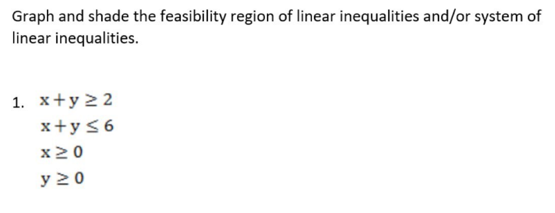 Solved Graph and shade the feasibility region of linear | Chegg.com