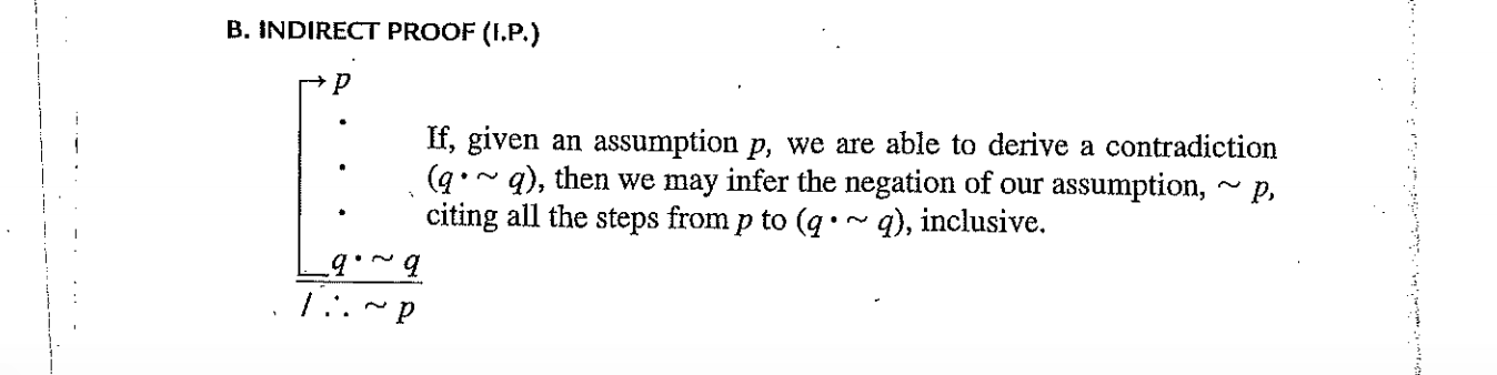 Solved Construct proofs for the following theorems, C,G,O | Chegg.com