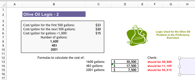 Solved Olive Oil Logic-2 Cost/gallon for the first 500 | Chegg.com