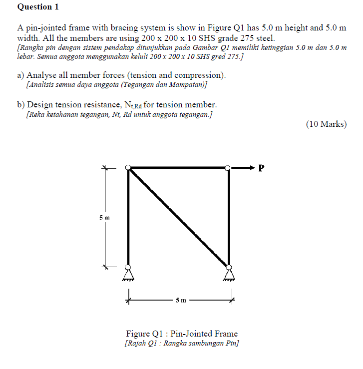 Solved Question 1 A pin-jointed frame with bracing system is | Chegg.com