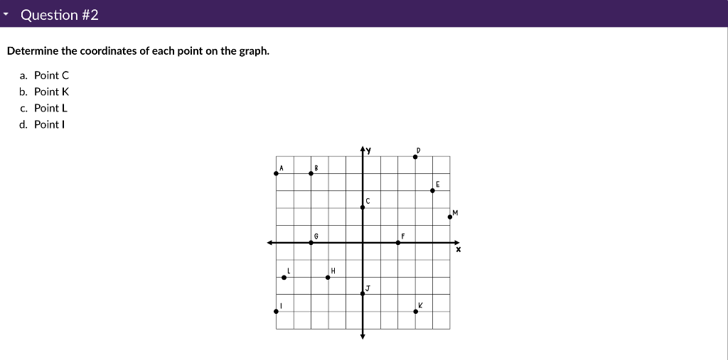 Solved Determine the coordinates of each point on the graph. | Chegg.com