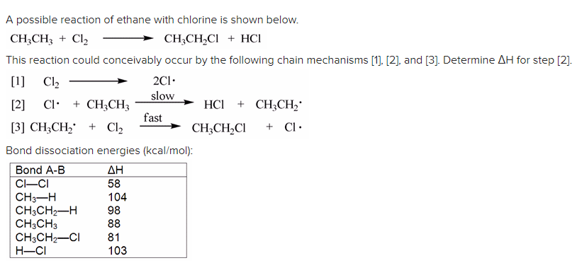Solved II IV O III Predict the major product of the | Chegg.com