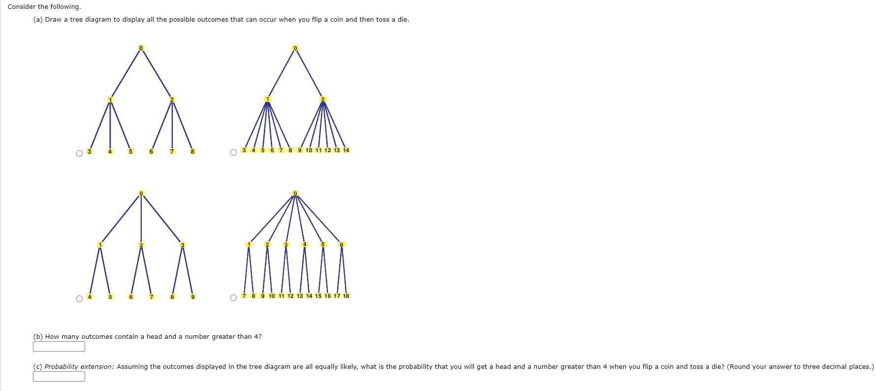 Solved Consider the following. (a) Draw a tree diagram to | Chegg.com