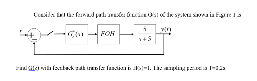 Solved Consider that the forward path transfer function G(s) | Chegg.com