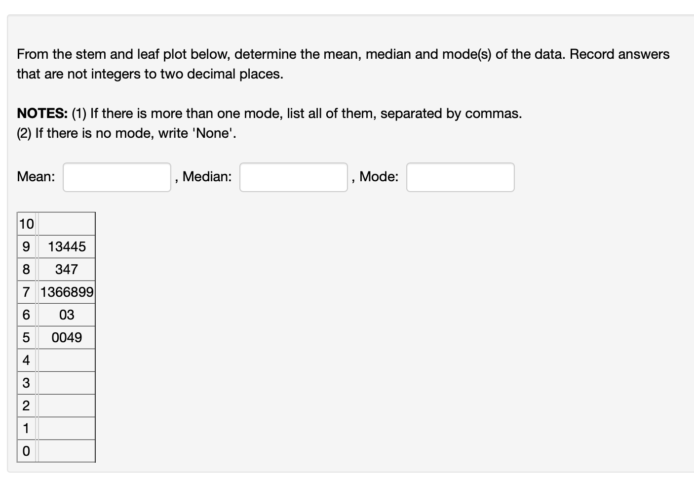 Solved From the stem and leaf plot below, determine the | Chegg.com