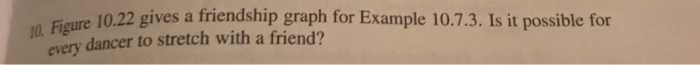 Solved Figure 10.22 gives a friendship graph for Example | Chegg.com