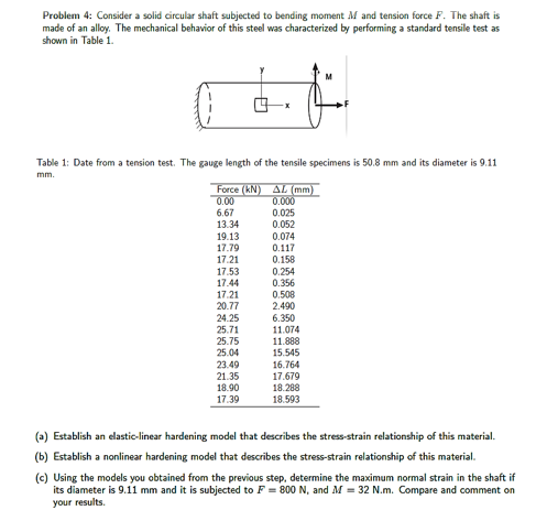 Solved Problem 4: Consider a solid circular shaft subjected | Chegg.com