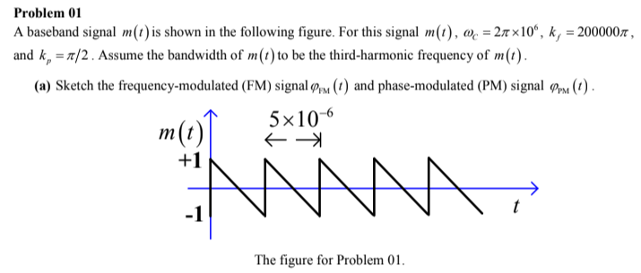 Solved Problem 01 A baseband signal m(t) is shown in the | Chegg.com