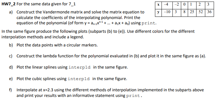 USE PYTHON TO SOLVE USE PYTHON TO SOLVE USE PYTHON | Chegg.com