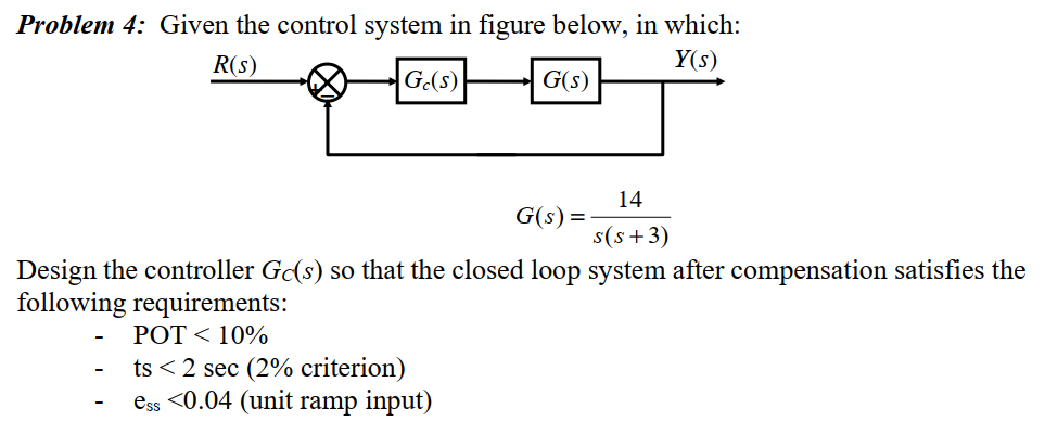 Solved Problem 4: Given the control system in ﻿figure below, | Chegg.com