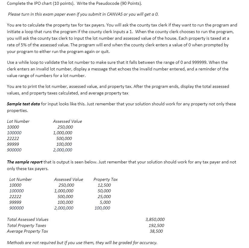 Solved Complete the IPO chart (10 points). Write the | Chegg.com