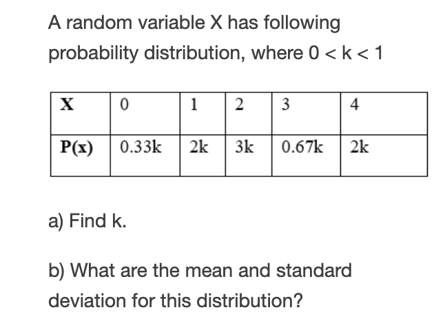 Solved A random variable X has following probability | Chegg.com