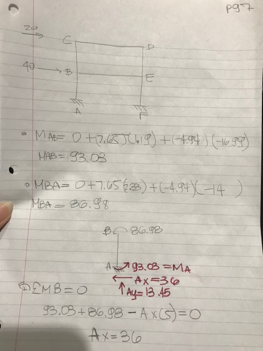 Solved Problem asks to calculate support reactions of this 2 | Chegg.com