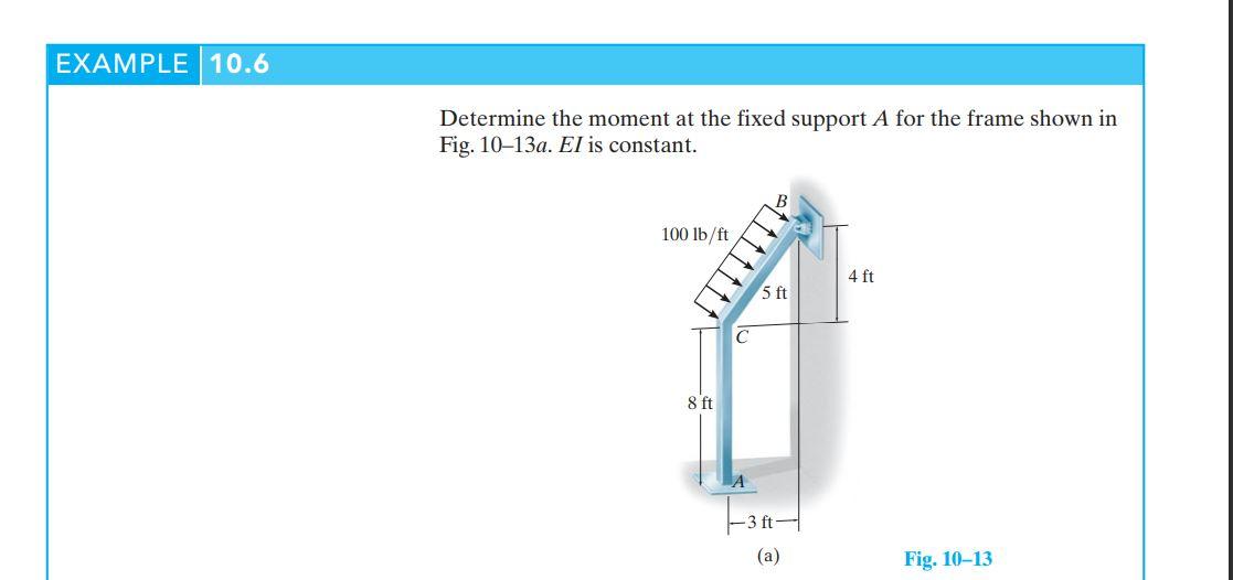 Solved Use Analysis of Statically Indeterminate Structures | Chegg.com