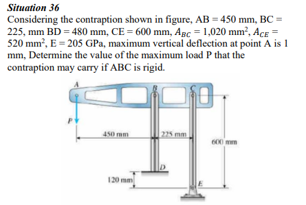 Solved Situation 36 Considering the contraption shown in | Chegg.com