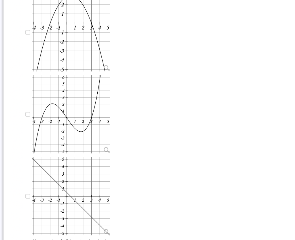 Solved Select each quartic polynomial. | Chegg.com