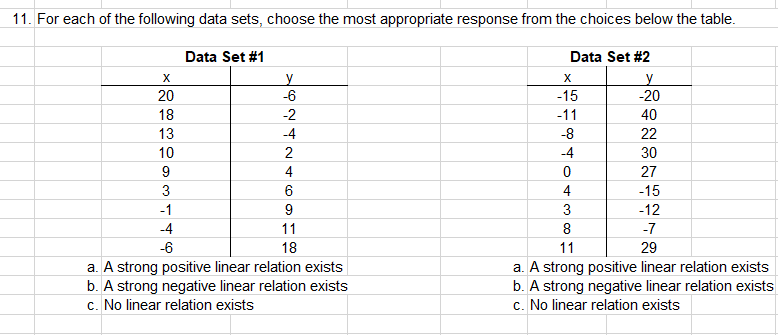 Solved 11. For each of the following data sets, choose the | Chegg.com