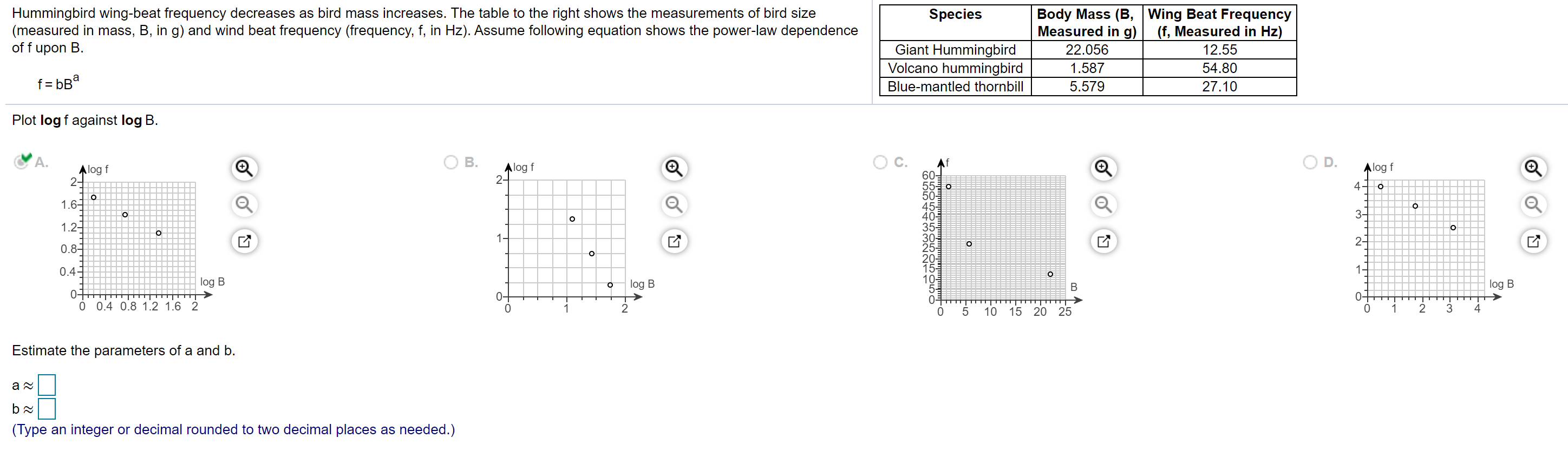 Solved I Do Not Really Understand How To Estimate The