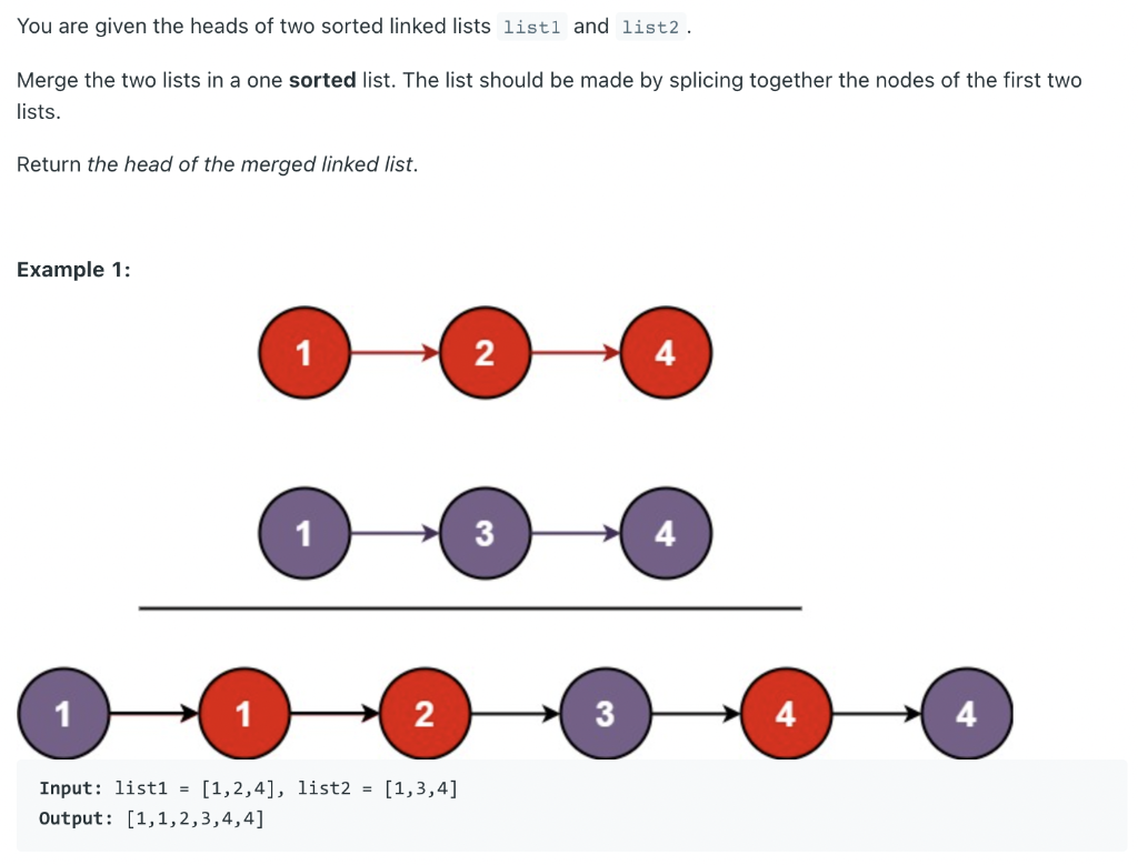 Solved You are given the heads of two sorted linked lists | Chegg.com