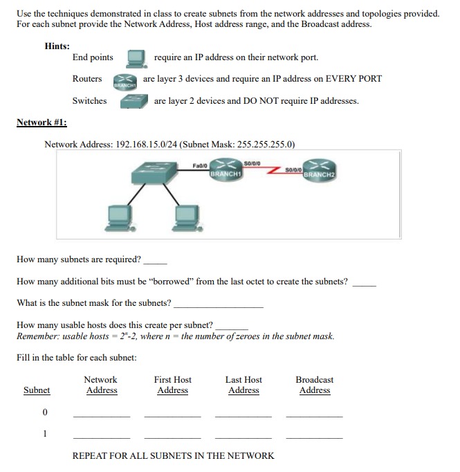 Solved Use the techniques demonstrated in class to create | Chegg.com