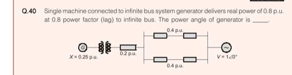 Solved Q.40 Single machine connected to infinite bus system | Chegg.com