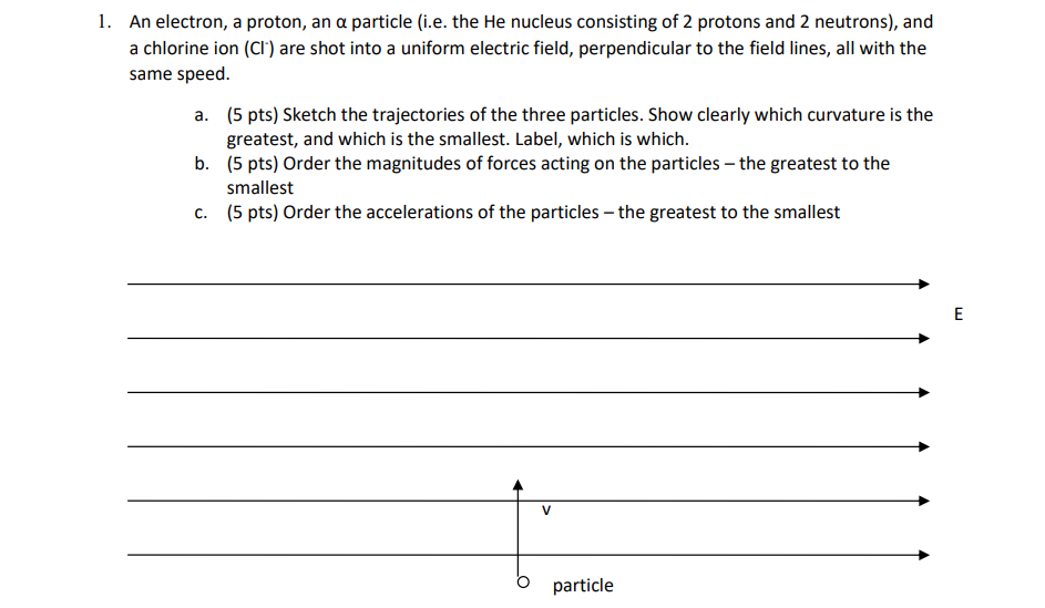 Solved 1. An electron, a proton, an α particle (i.e. the He | Chegg.com