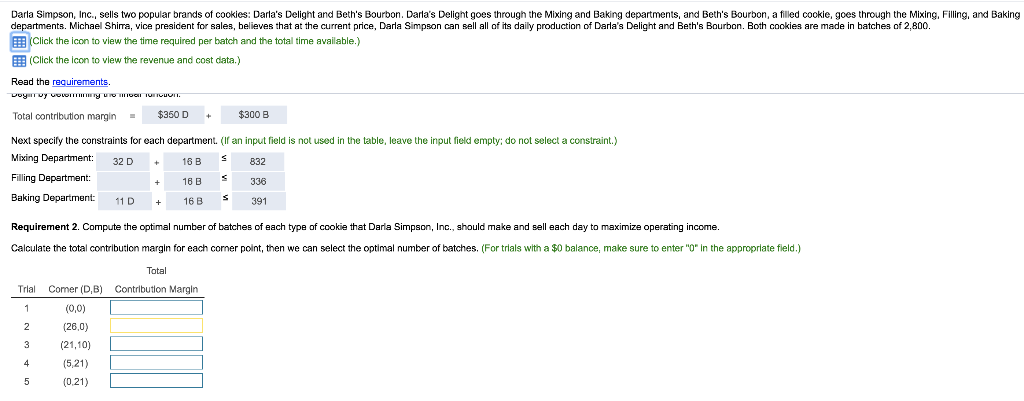 Darla Simpson, Inc., sells two popular brands of | Chegg.com