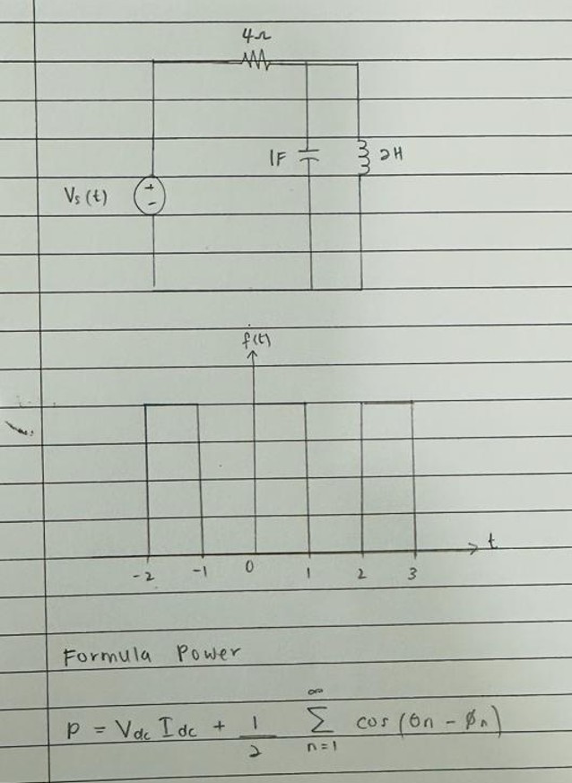 Fourier series. Calculate current at each branch, | Chegg.com