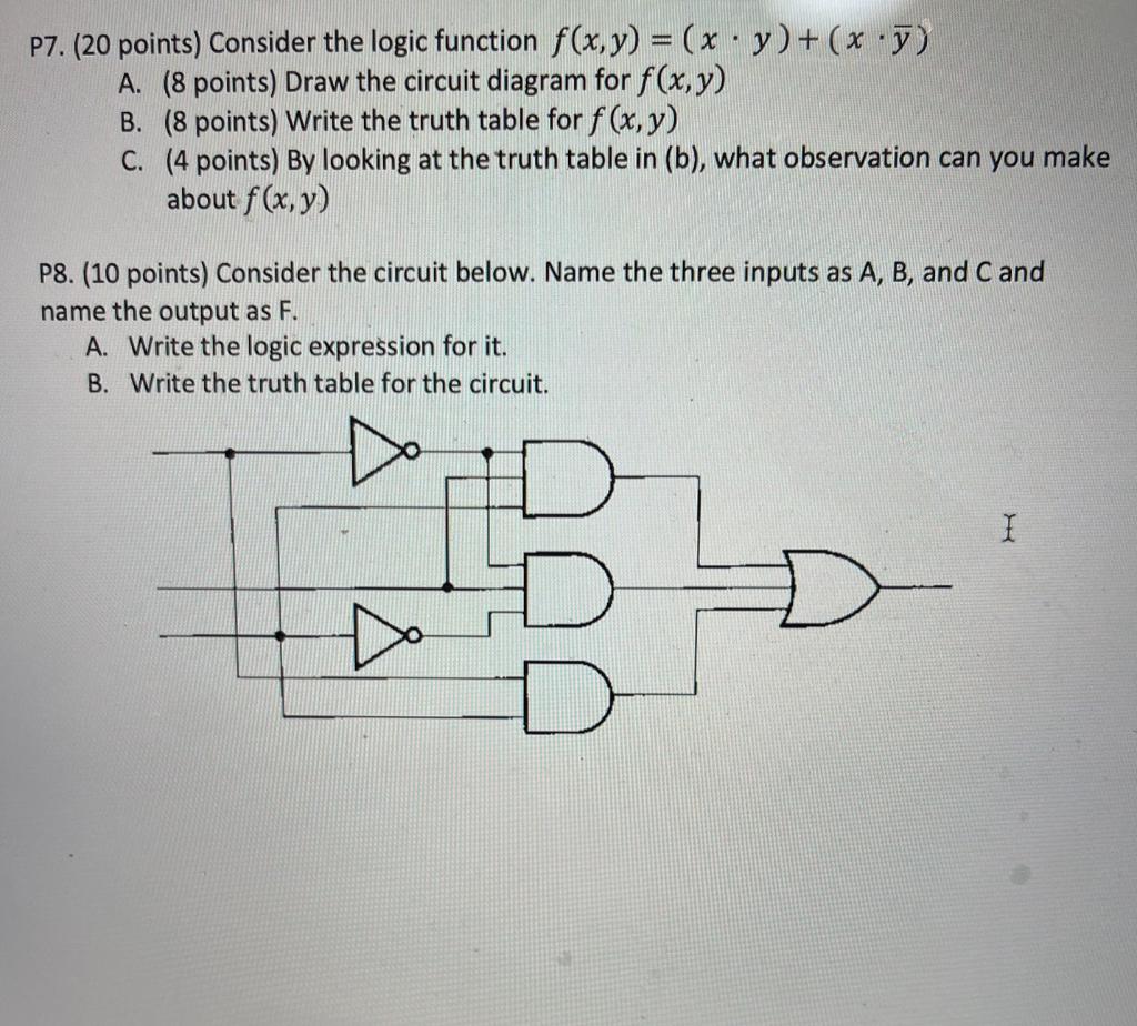 Solved P7. (20 points) Consider the logic function f(x,y) = | Chegg.com