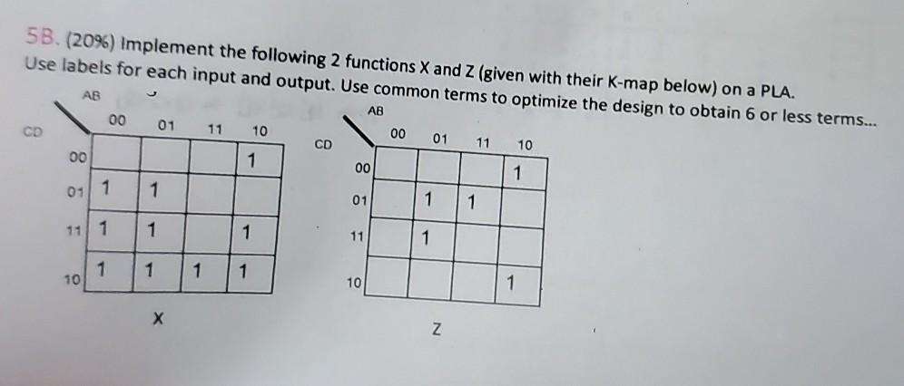 Solved 5B. (20%) Implement the following 2 functions X and Z | Chegg.com