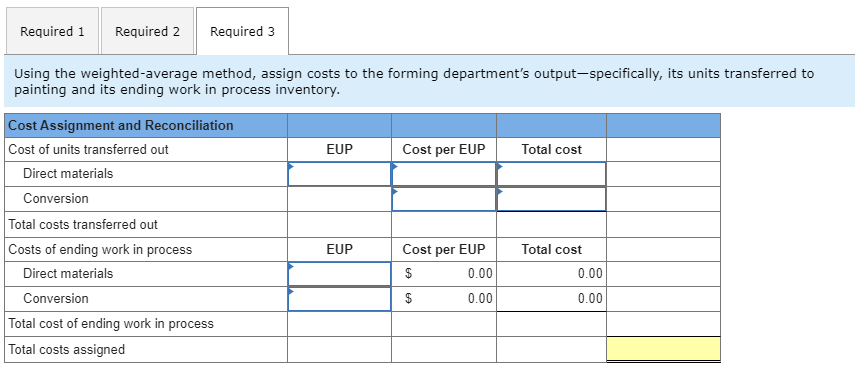 Solved 1. Calculate the equivalent units of production for | Chegg.com
