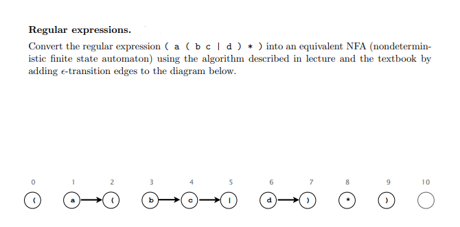 Regular expressions. Convert the regular expression | Chegg.com
