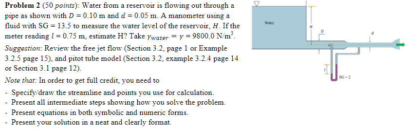 Solved Problem 2 (50 points): Water from a reservoir is | Chegg.com