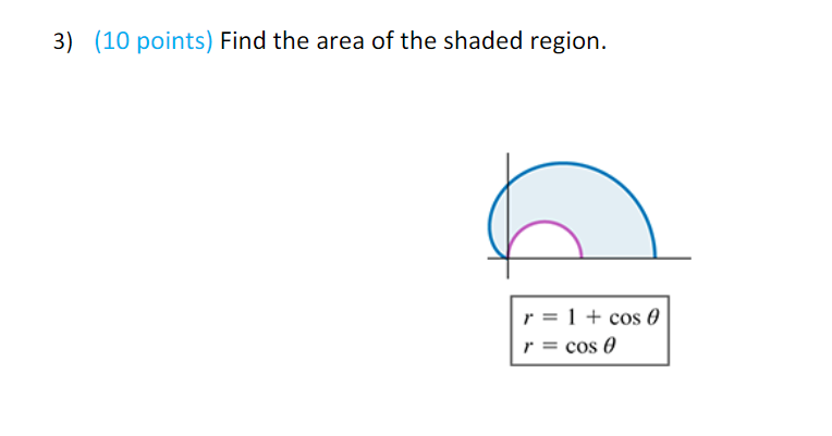 Solved (10 ﻿points) ﻿Find the area of the shaded | Chegg.com