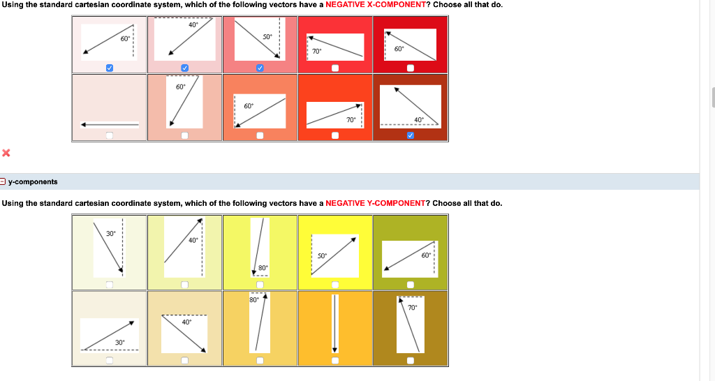 Solved Using the standard cartesian coordinate system, which | Chegg.com