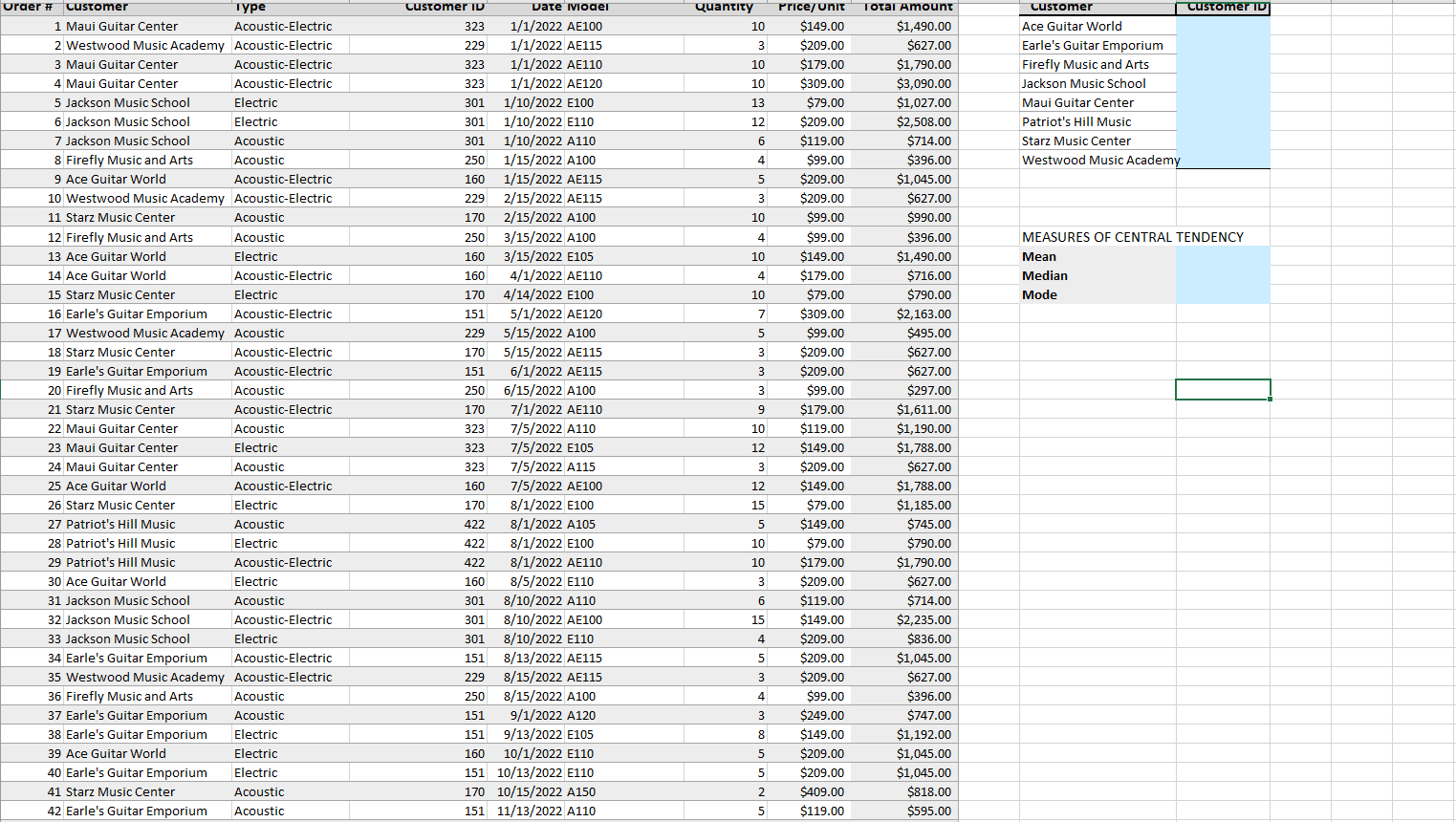 1. Formulas (Show each formula in the blue shaded | Chegg.com