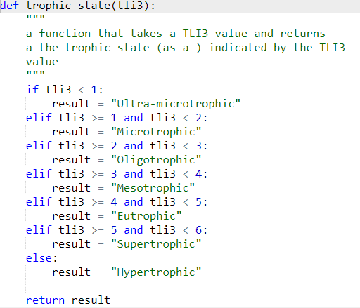 Solved tli3_dict = {'Lake Hawea': 1.62} result = | Chegg.com