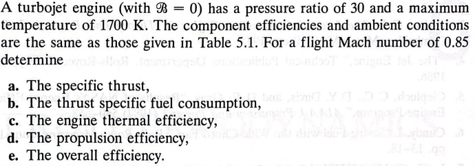 Solved A turbofan engine with bypass ratio B=5 is to operate | Chegg.com