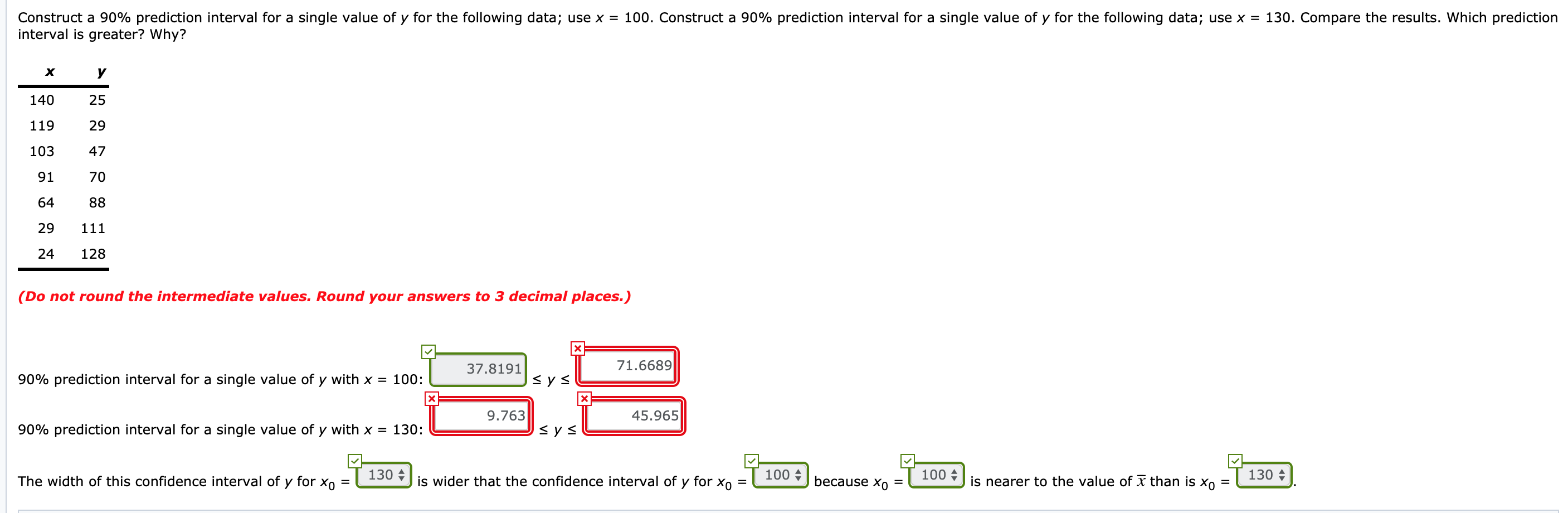 Solved Construct a 90% prediction interval for a single | Chegg.com