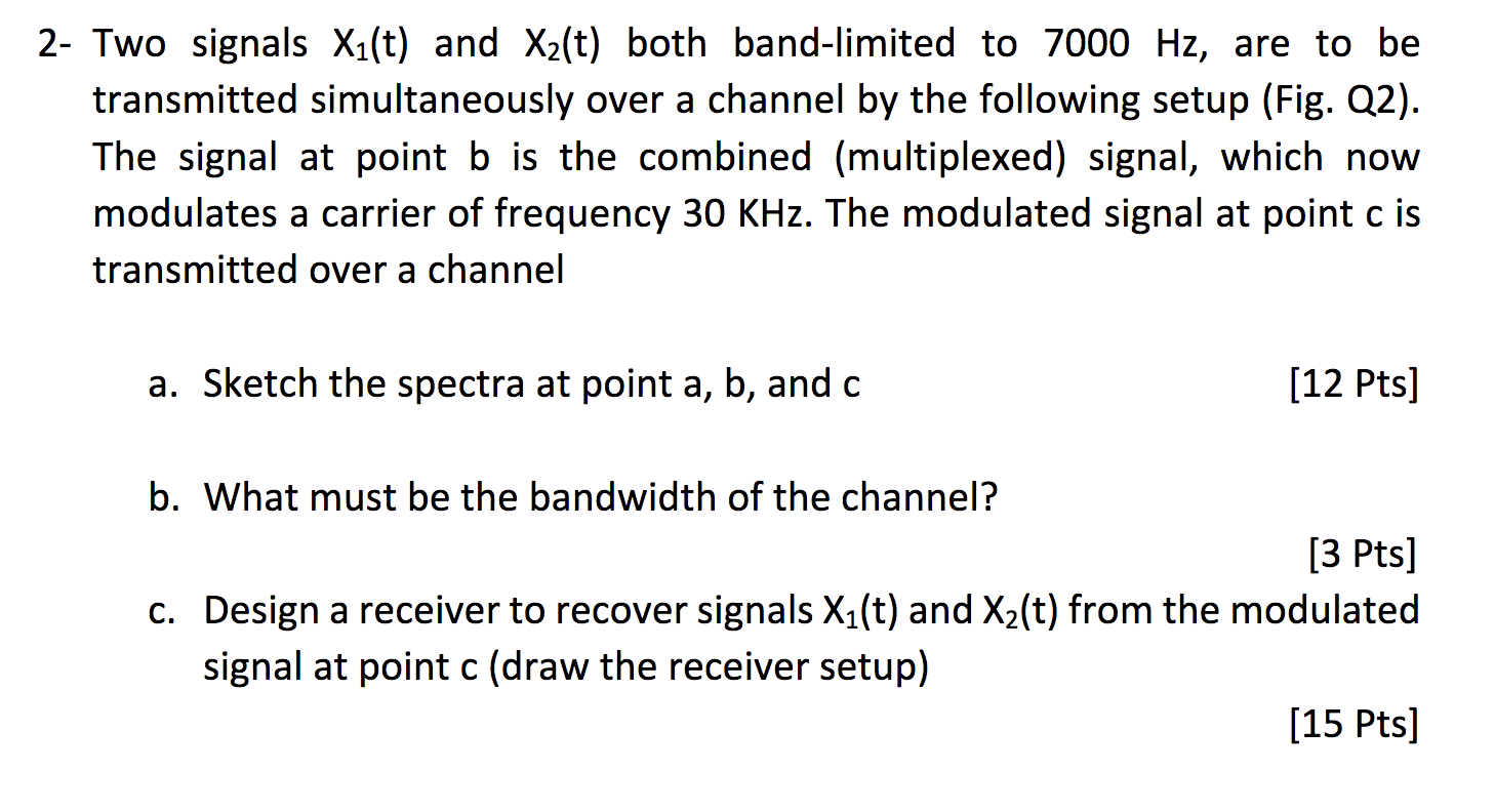 Solved 2- Two signals Xi(t) and X2(t) both band-limited to | Chegg.com