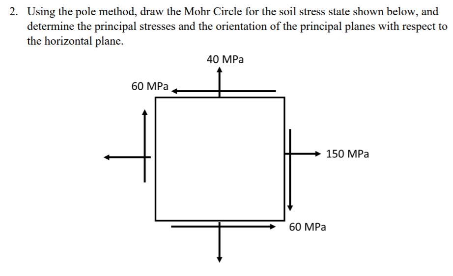 Solved 2. Using the pole method, draw the Mohr Circle for | Chegg.com