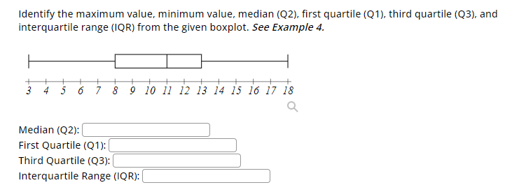 Solved Identify the maximum value, minimum value, median | Chegg.com