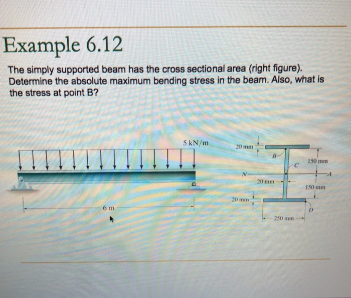 Solved Example 6.12 The simply supported beam has the cross | Chegg.com